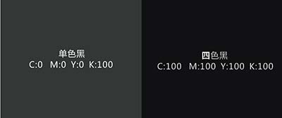 Differences Of Monochrome Black And CMYK Black In Printing